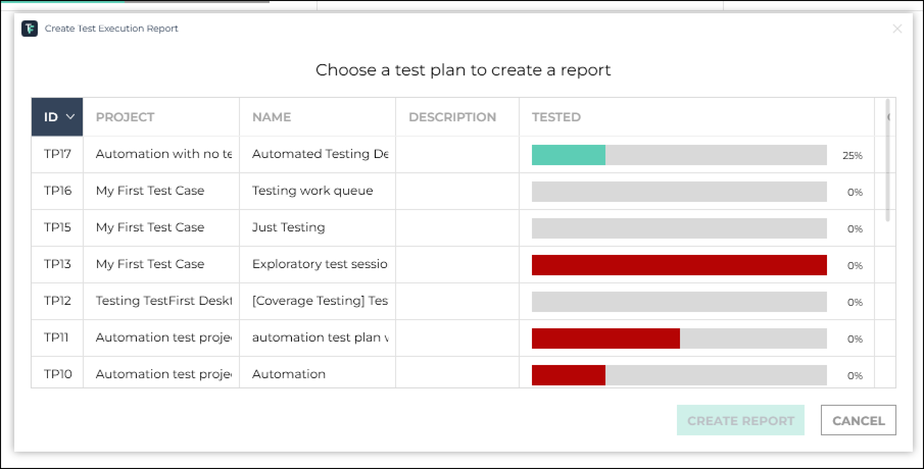Create a Test Execution Report – TestFirst